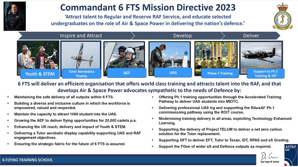 Comdt 6 FTS Mission Directive 2023 - Flying - Air Cadet Central