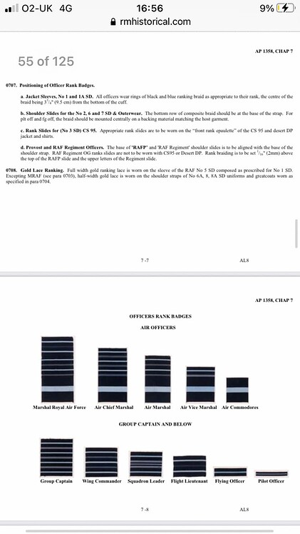 RAFAC Rank Abbreviation Glossary - ACC WiKi - Air Cadet Central