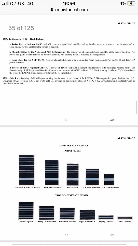 RAFAC Rank Abbreviation Glossary - ACC WiKi - Air Cadet Central