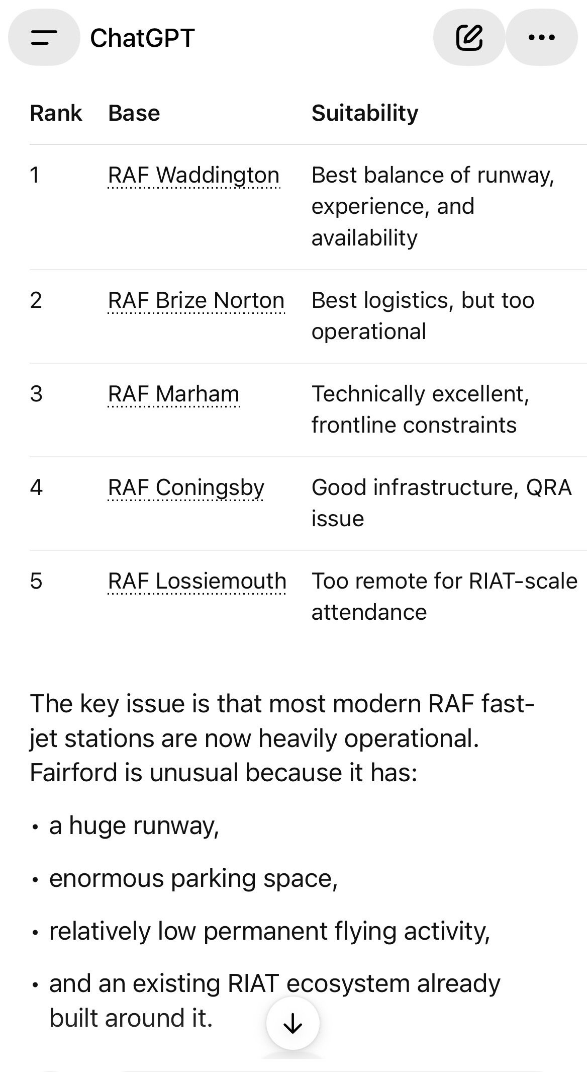 RIAT 2026 Cancelled - Adult Staff - Air Cadet Central